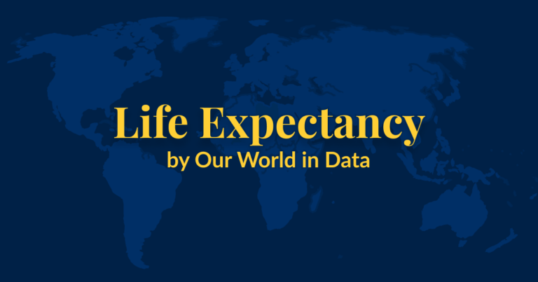 Life expectancy has increased across the world, but large differences ...